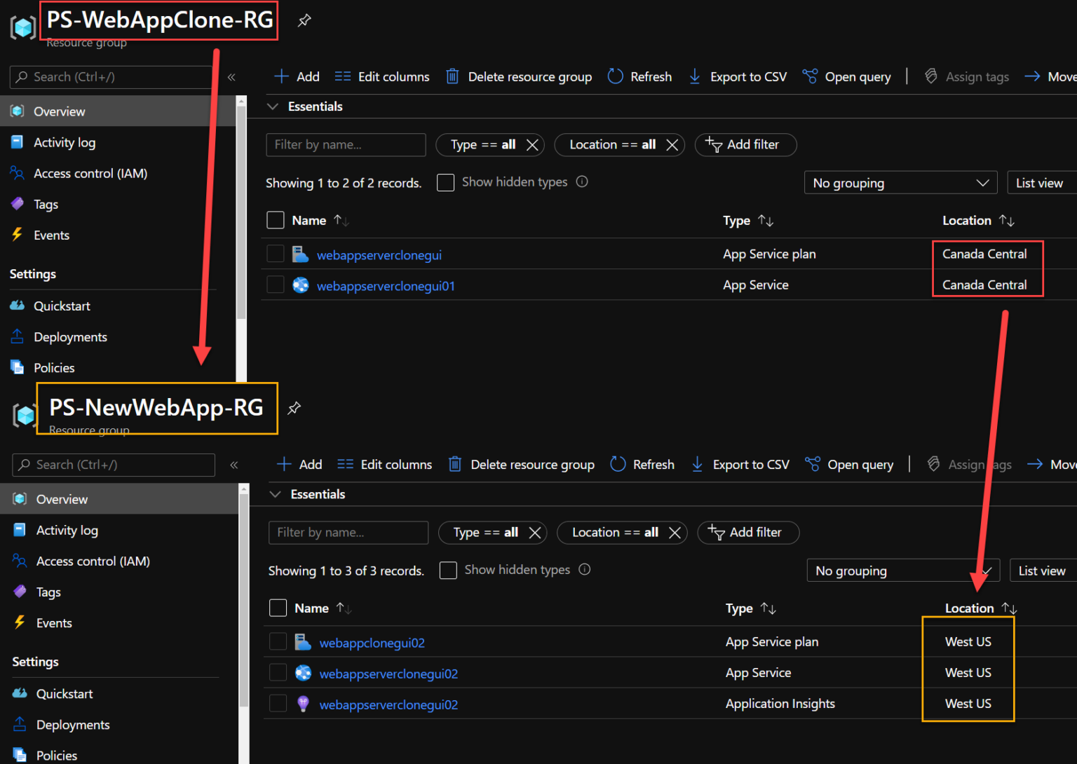 How To Clone An Azure Web App? - Parveen Singh