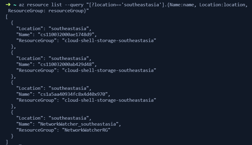 Getting Started with Azure CLI - Parveen Singh