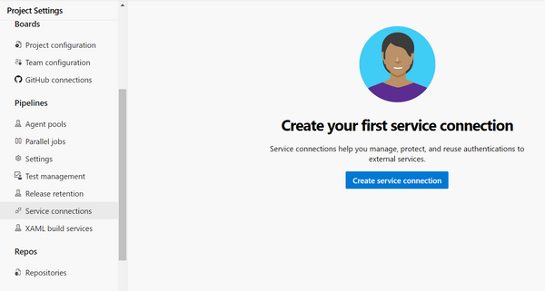 Containerized Pipelines with Azure DevOps: Building, Testing, and ...