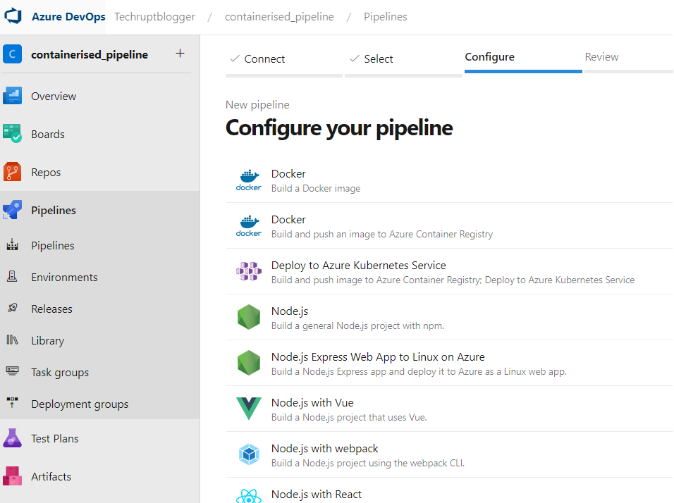 Containerized Pipelines With Azure Devops Building Testing And Deploying Docker Containers To