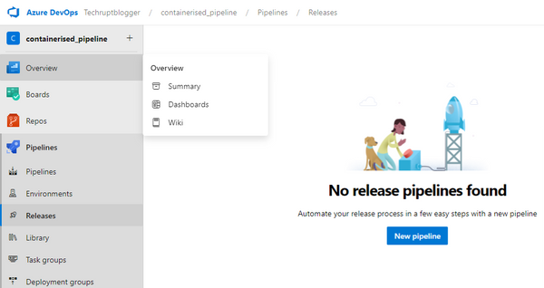 Containerized Pipelines With Azure Devops Building Testing And