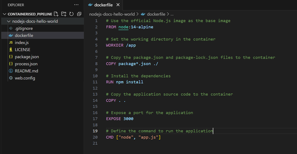 Containerized Pipelines With Azure Devops Building Testing And Deploying Docker Containers To
