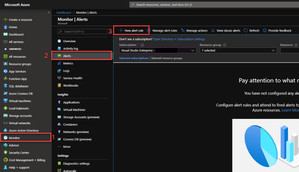 Configuring Alert Rules using Azure Monitor - Parveen Singh