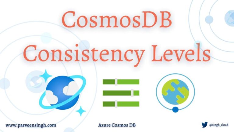 Azure Cosmos DB Partitions & Partition Keys Simplified - Parveen Singh