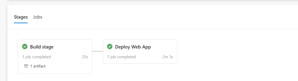 Building CI-CD Pipelines using Azure DevOps - Parveen Singh